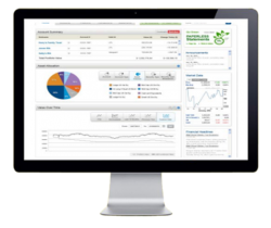 ACT Advisors - Financial Advisors, Investment Management