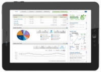 ACT Advisors - Financial Advisors, Investment Management